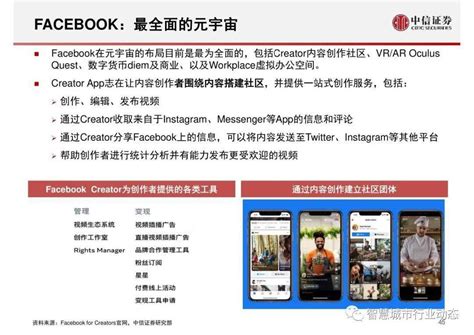 探索 元宇宙的终极形态、商业模式及投资机遇等（150页） 数字