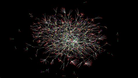 Viavi Reinvents Performance Management And Network Security With