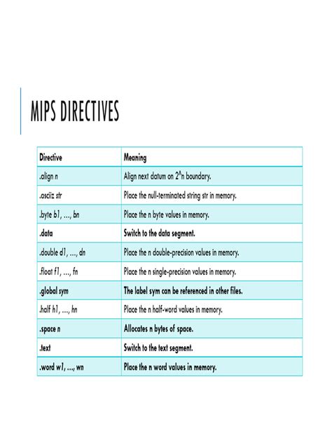 Lecture 06 Pdf Bit Arithmetic