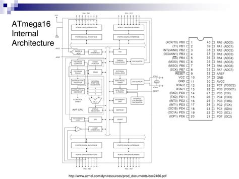PPT Programming The ATmega16 PowerPoint Presentation Free Download ID 550981