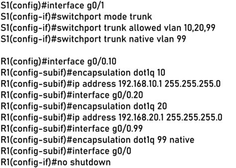 How To Configure Router On A Stick Inter Vlan Routing Peachyping