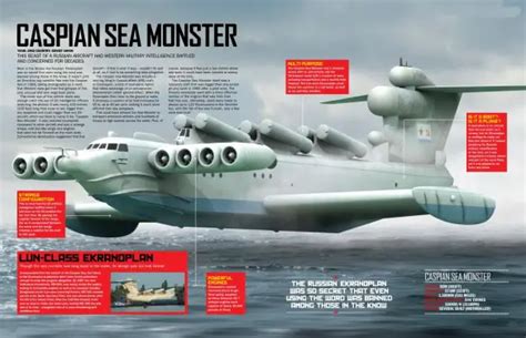 Caspian Sea Monsters I War History