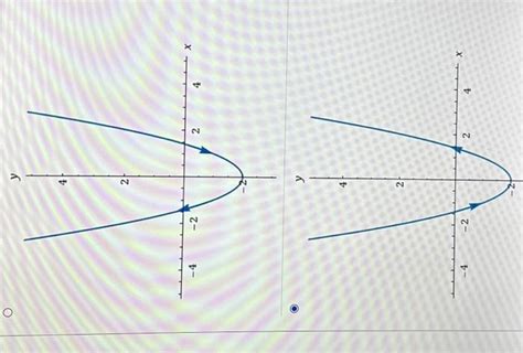 Solved Find The Domain Of The Vector Function Enter Your