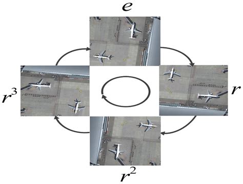 Remote Sensing Free Full Text Towards Feature Decoupling For Lightweight Oriented Object