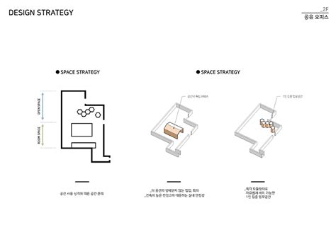 인테리어 설계 외주 대행 전문 업체 디자인 인테리어 설계비 용역