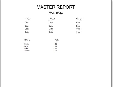 Jasper Reports Subeport Showing Null Values In Main Report Datasource