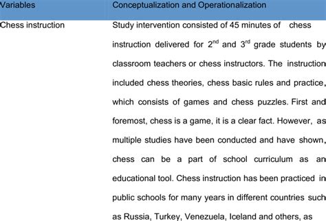 4 Conceptualization And Operationalization Download Table