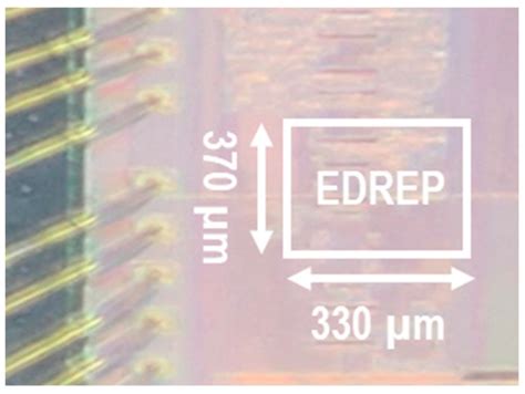 A High Accuracy And Ultra Low Power Ecg Derived Respiration Estimation Processor For Wearable