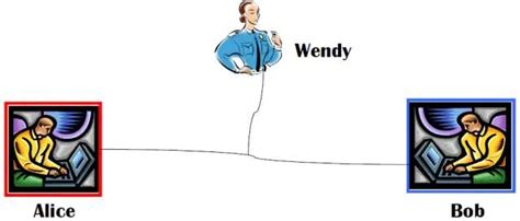 Ctf指南 隐写术总结（非常详细）从零基础入门到精通，看完这一篇就够了ctf隐写 Csdn博客