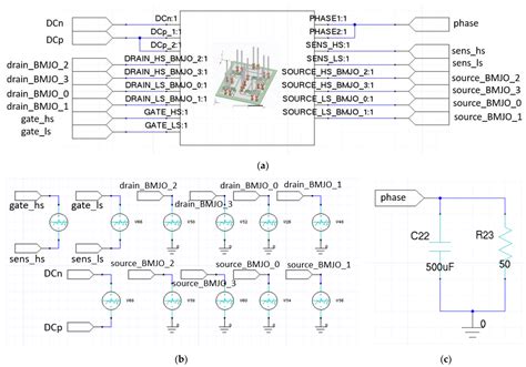 Electromagnetic Simulation Flow For Integrated Power Electronics Modules