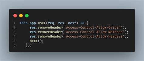 David Nwinyinya On Linkedin Apisecurity Nodejs Expressjs Webdevelopment Backend