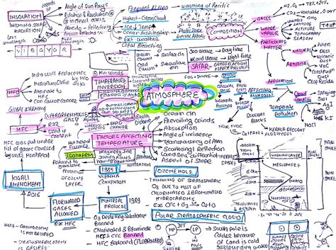 Ascii Excel Zeilenumbruch Upsc Prelims 2021 Date Upsc Civil Services Prelims Exam Pressing