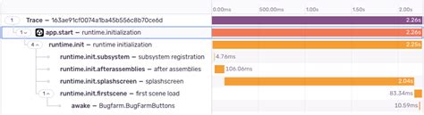 Automatic Instrumentation Sentry For Unity