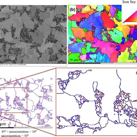 Pdf Low Carbon Cast Microalloyed Steel Intercritically Heat Treated At Different Temperatures