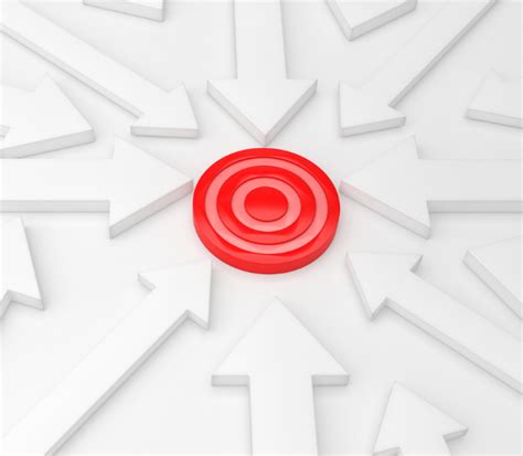 Sitecore Insights Actum Digital