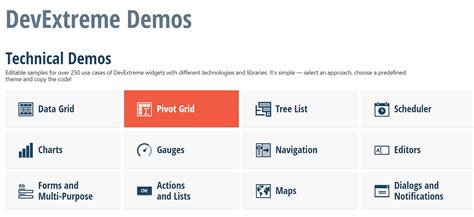 Devextreme Html5 Ui Widgets Devextreme