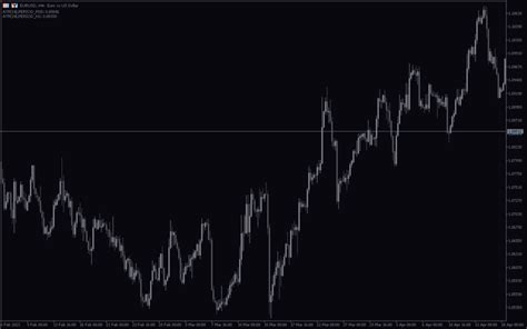 atr indicator mt5 indicator download for free mt4collection