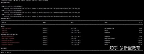 Centos Stream 8升级centos Stream 9教程 知乎