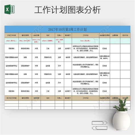 工作周计划每日工作计划安排明细报表EXCEL表格 人人办公