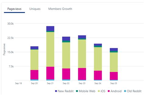 Testtest Rnewyorkreload