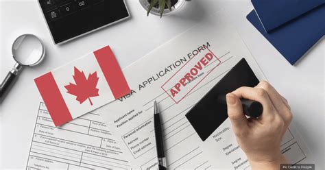 Canada Student Visa Interview Questions And Answers 2025