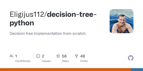 Github Eligijus112decision Tree Python Decision Tree Implementation