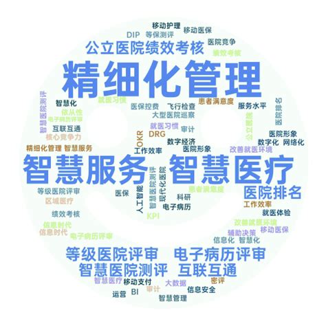 快文copydone 原创文案写作神器 写作机器人 Ai一键智能生成