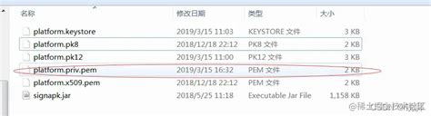 Pk8x509pem转换为keystorepem Keystore Csdn博客