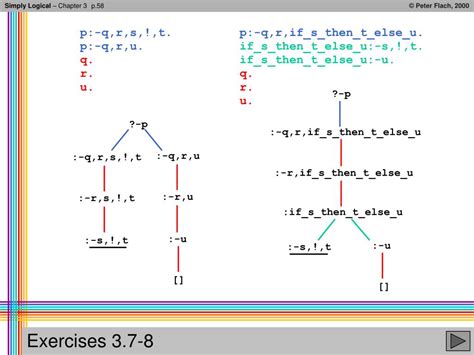 Ppt Sld Tree Powerpoint Presentation Free Download Id562432