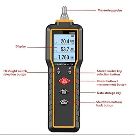 Jual Viberation Meter Digital Sw 65a Alat Pengukur Getaran Sw 65a Shopee Indonesia