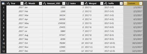 Solved How To Convert Character Datatype To Date Microsoft Fabric Community