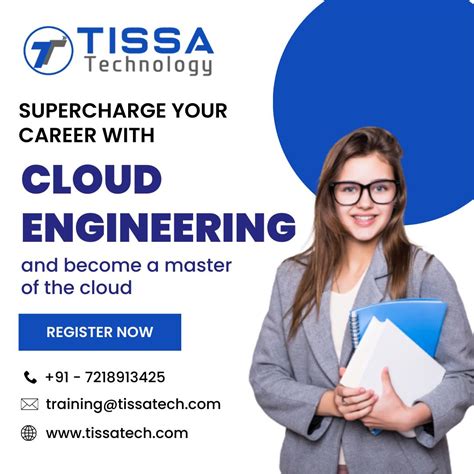 Tissa Technology On Linkedin Cloudengineering Programming Learnprogramming