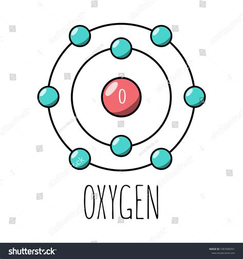 Oxygen Atom Diagram Images Stock Photos D Objects Vectors Shutterstock