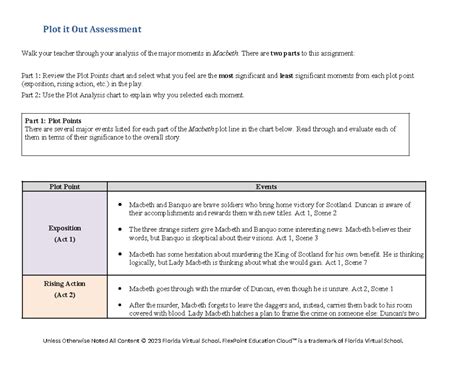05 06 Plot It Out Easy Plot It Out Assessment Walk Your Teacher