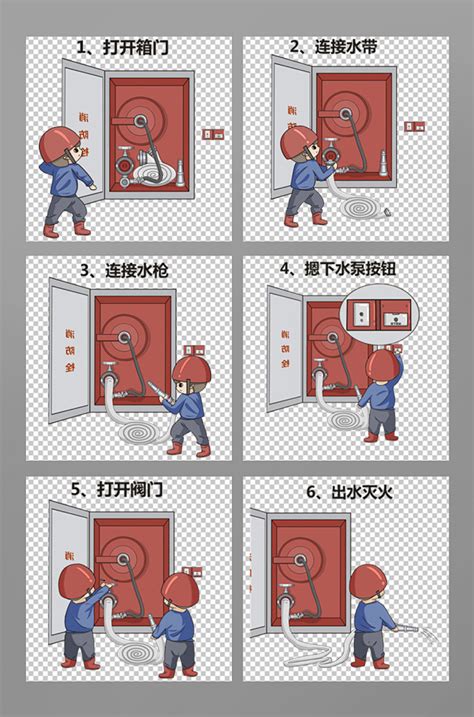 消防栓使用方法漫画插画使用步骤合集元素