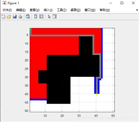 路径优化算法 Dijkstra和a算法及其matlab实现 古月居