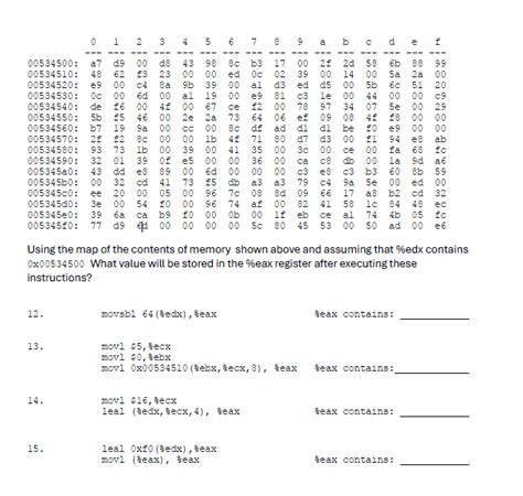 Solved Using The Map Of The Contents Of Memory Shown Above And Assuming 1 Answer
