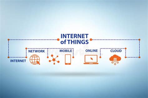 Internet Of Things IOT Concept Stock Illustration Illustration Of