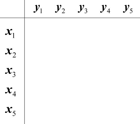 Example Of Coding Scheme Left Coding Table Middle Positions Where Download Scientific