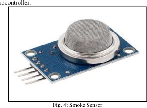 Figure 4 From Design Of A Multi Sensor Based Smart Home System Using Artificial Intelligence