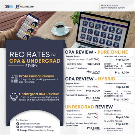 Reo Rates For Cpa Reo Cpa Review Real Excellence Facebook
