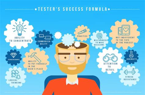 Vitaliy Pashyn On Linkedin Opentowork Softwareqaengineer Softwareqa