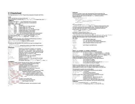 c cheatsheet essential notions docsity