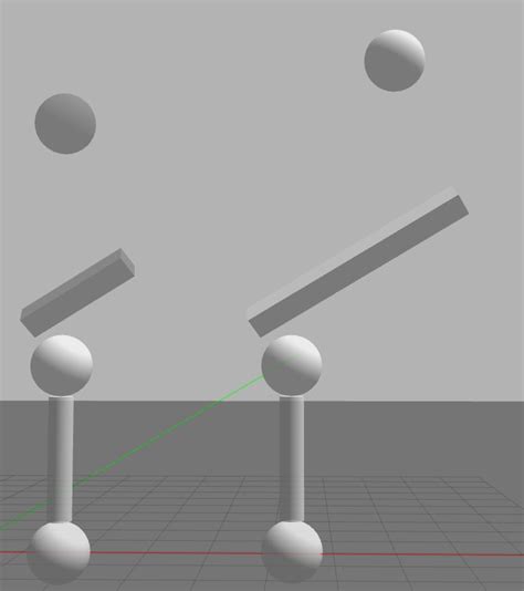 FixedOffsetModifiers For Non Z Aligned Links Joints Issue Icub Tech Iit Urdf Modifiers