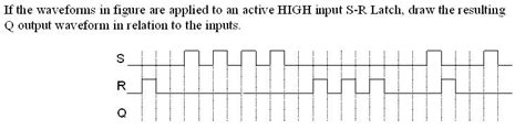Solved If The Waveforms In Figure Are Applied To An Active