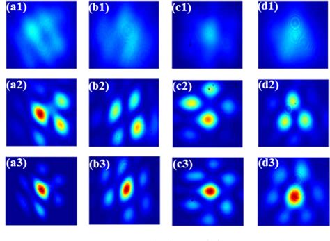 Figure 1 From Coherent Combining Of A Fiber Laser Array Via Cascaded Internal Phase Control
