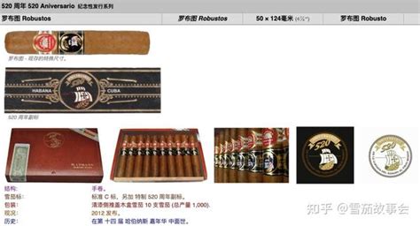 古巴雪茄介绍乌普曼 H Upmann 常规款 限量款 全目录 知乎