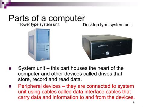 form 1 computer notes all chapters pdf