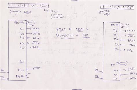 microprocessor and microcontroller 8255 mode 2 bidirectional input output image