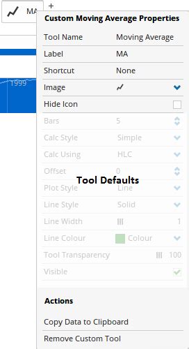 Custom Toolbar